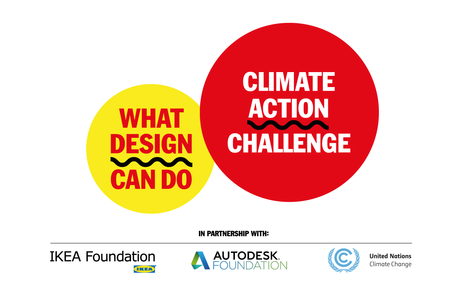 The climate action challenge - What Design Can Do