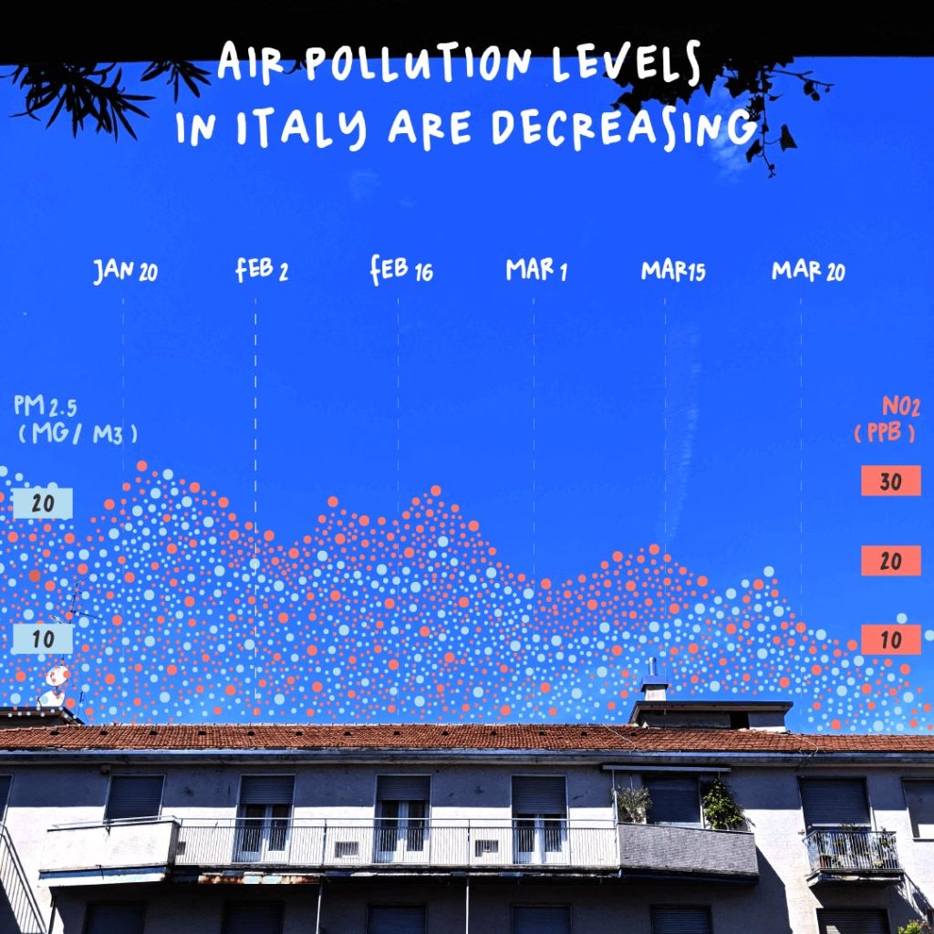 Visual Relief By Happy Data - What Design Can Do