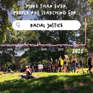 Visual Relief By Happy Data - What Design Can Do