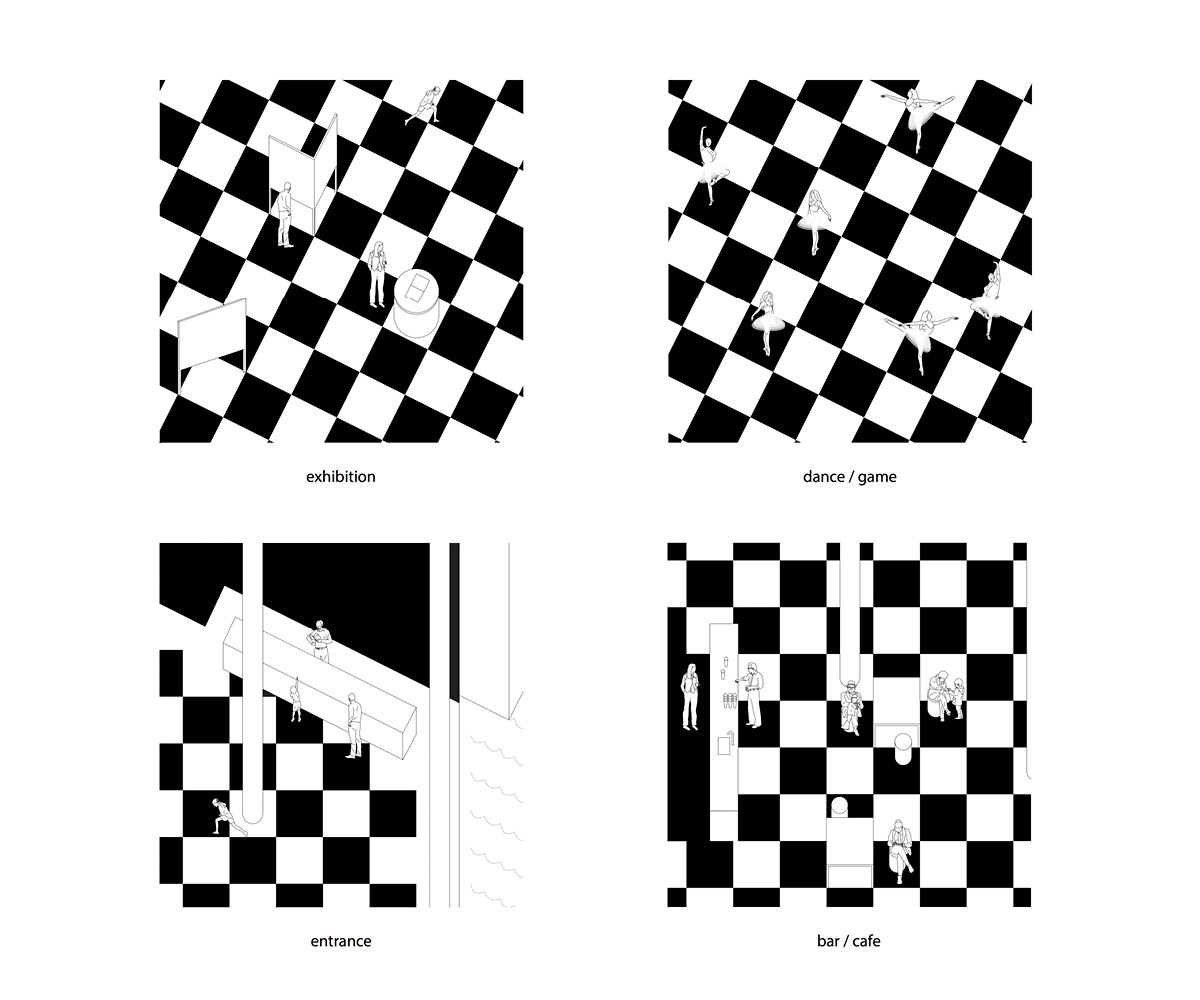 New spatial strategies for museums - What Design Can Do