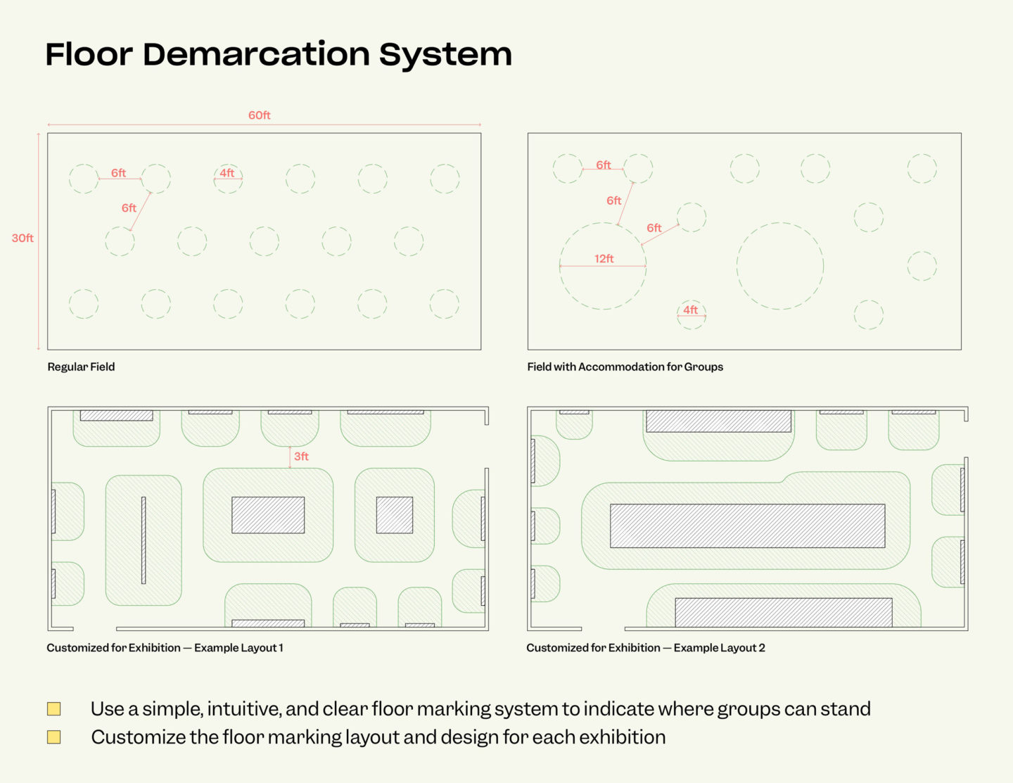 New spatial strategies for museums - What Design Can Do