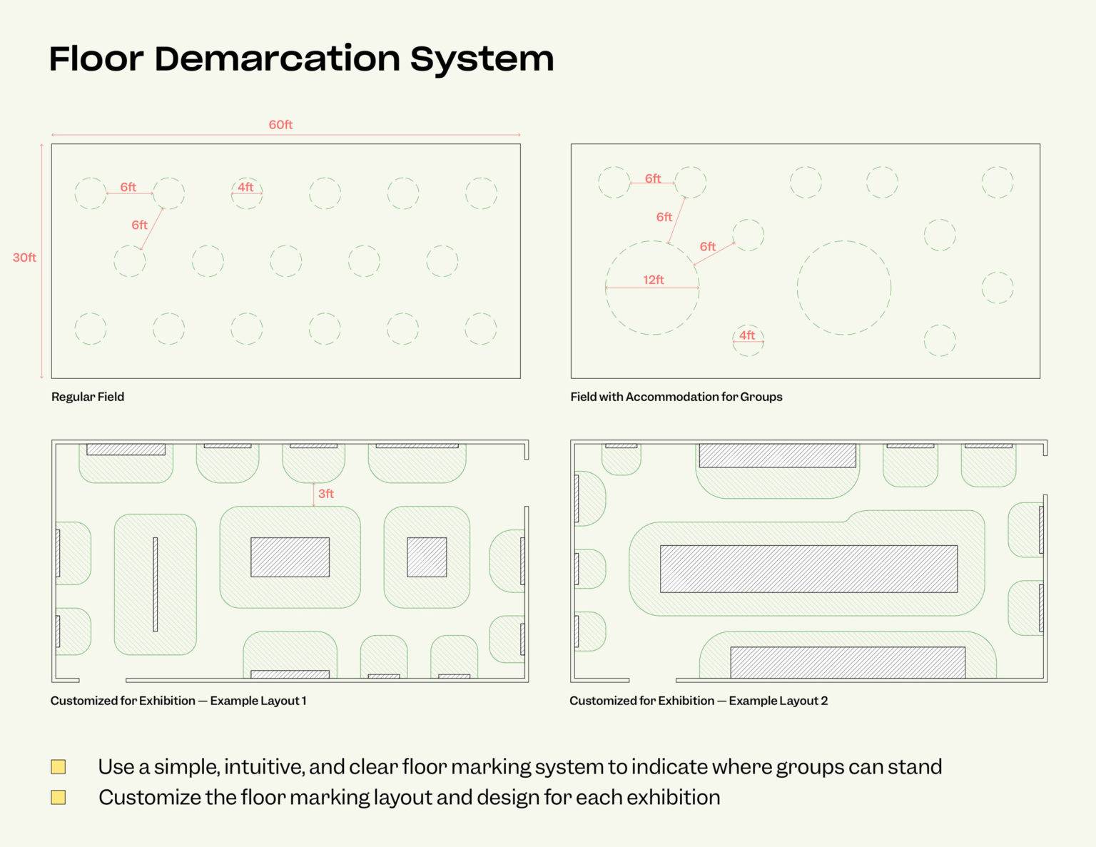 New spatial strategies for museums - What Design Can Do