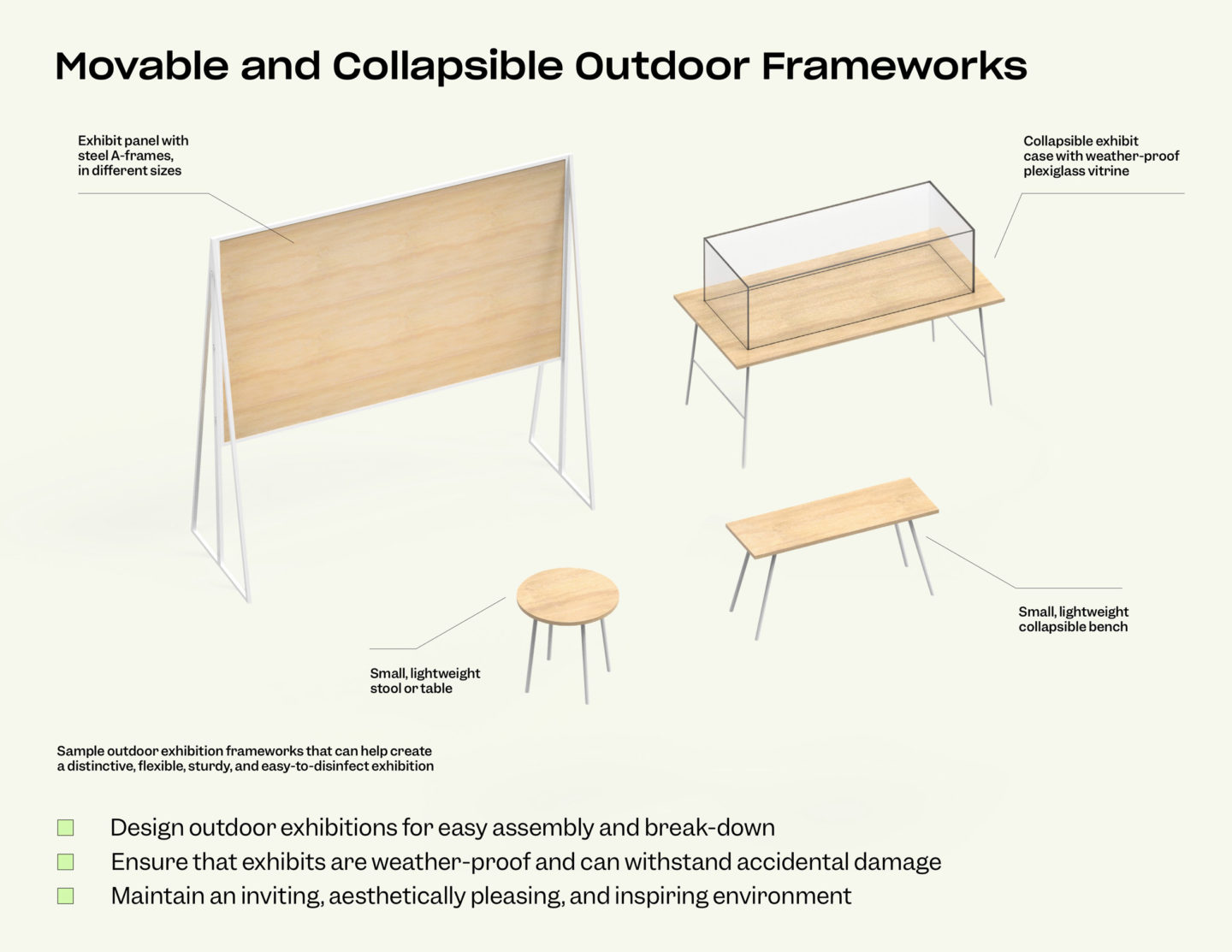 New spatial strategies for museums - What Design Can Do