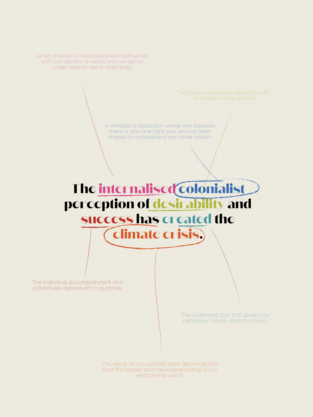 ‘Let’s talk about race and the climate’ - What Design Can Do